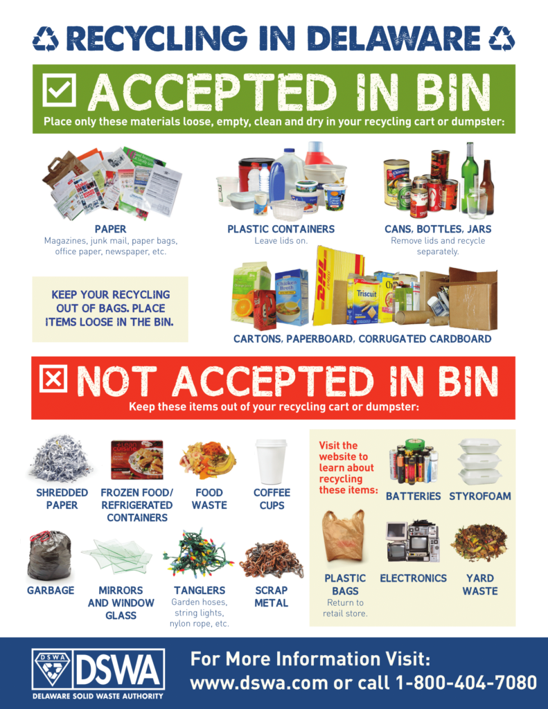 2019 decal single stream-1 - DSWA